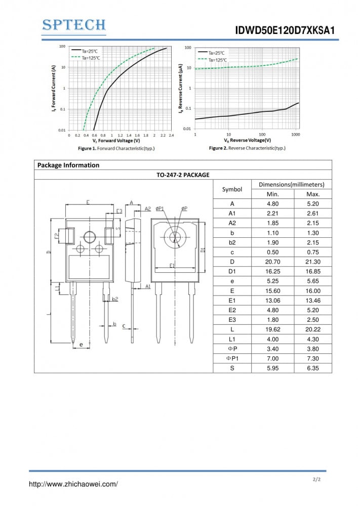 IDWD50E120D7XKSA1 datasheet page 2
