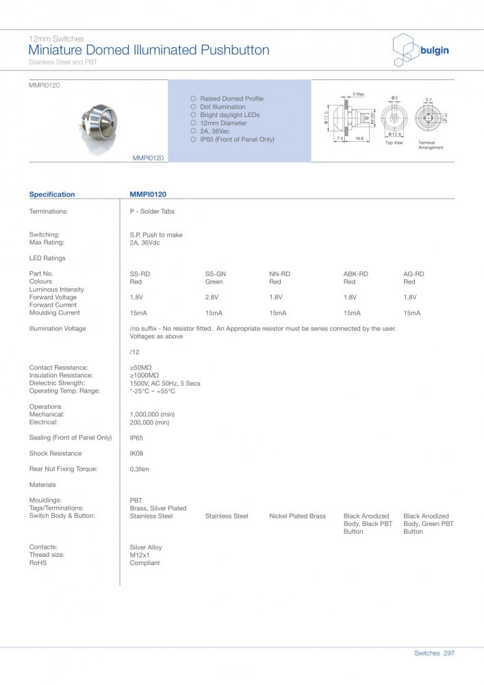 Bulgin MAV0120 datasheet page 5