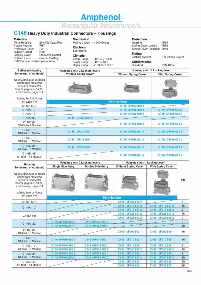 Amphenol C146 housing specification document page 1