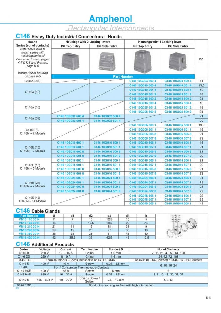 Amphenol C146 housing specification document page 2