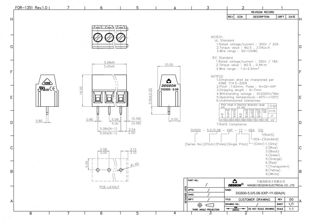 DEGSON DG500-5.08-02P-14-00A(H) technical document preview