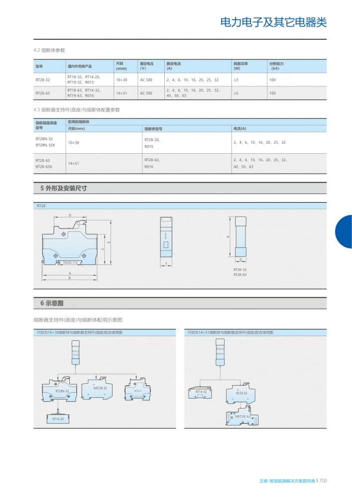 CHINT RT28 series technical document page 2