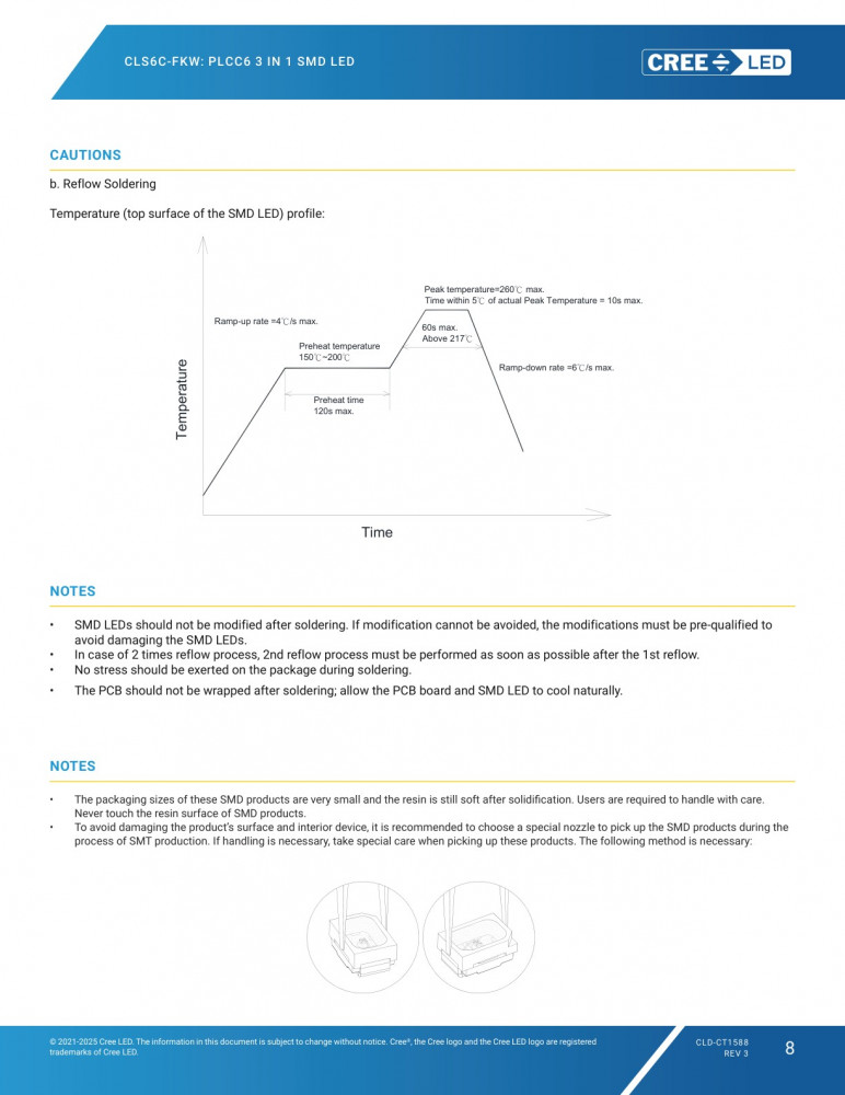 CLS6C-FKW datasheet page 8