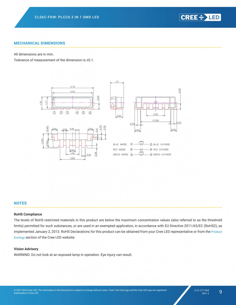 CLS6C-FKW datasheet page 9