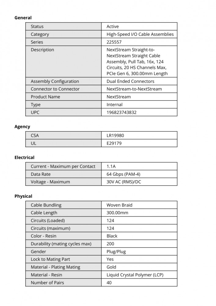 Technical document page 2 for product 2255571000