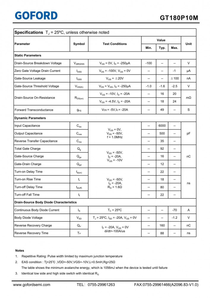 GT180P10M datasheet page 2