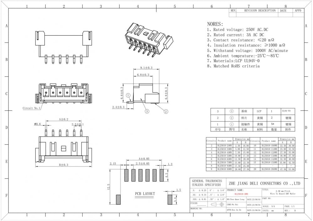 DL25018 technical document page 3