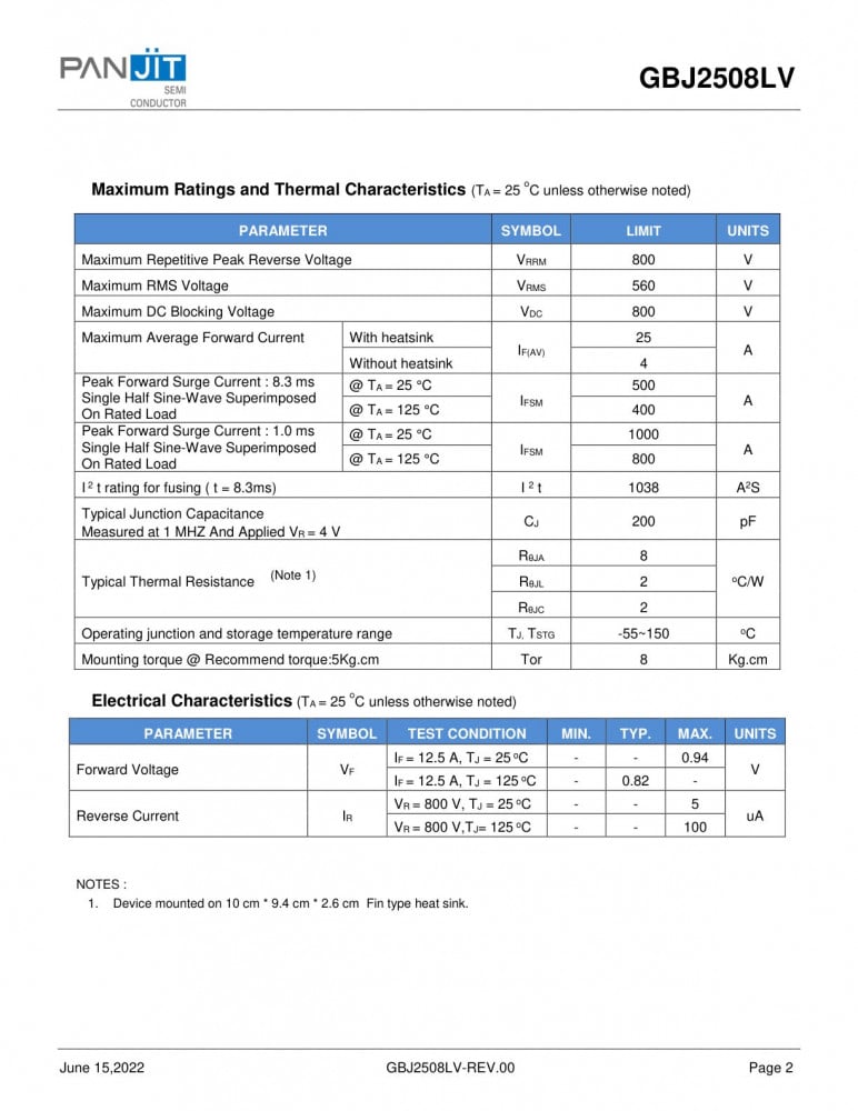 GBJ2508LV datasheet page 2