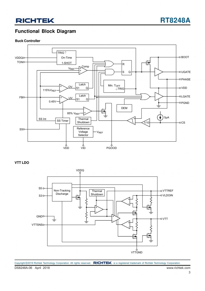 RT8248A datasheet page 3
