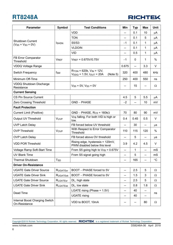 RT8248A datasheet page 6