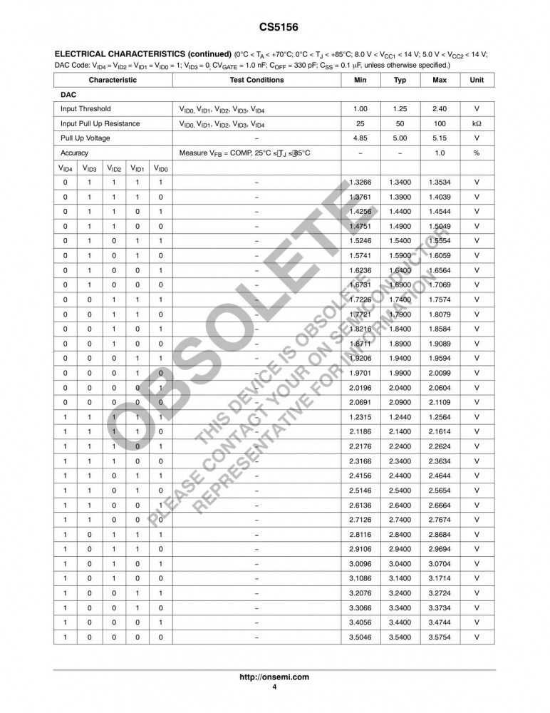 CS5156 datasheet page 5