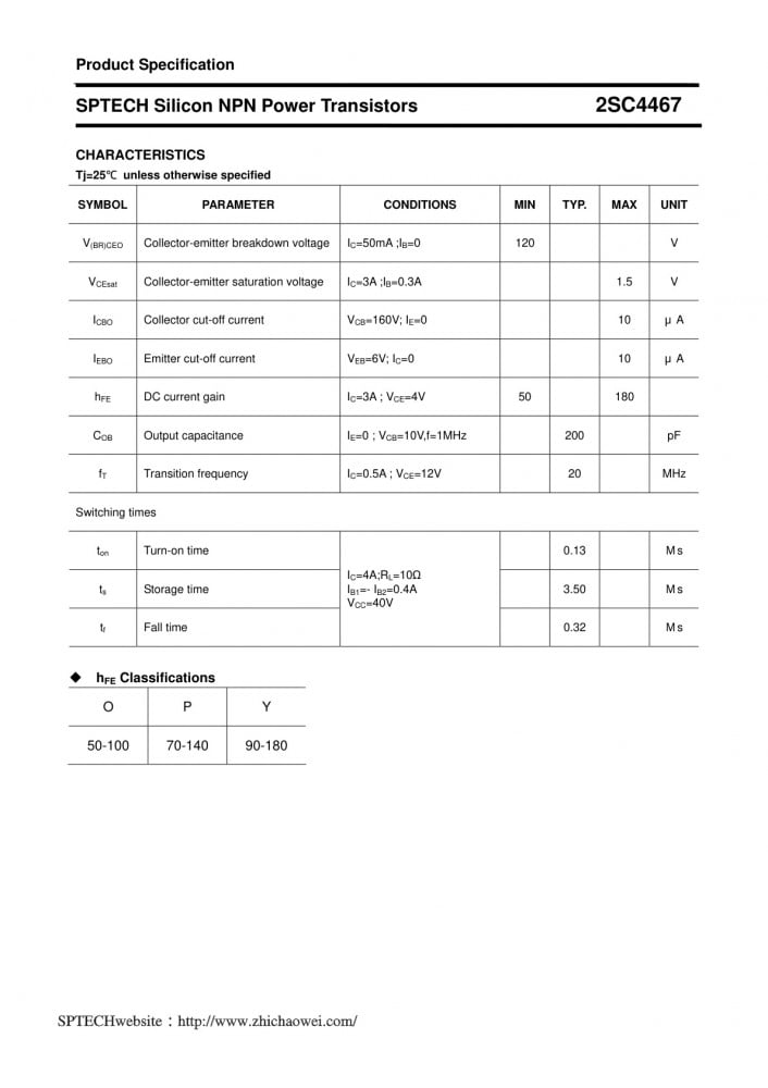 2SC4467 datasheet page 2