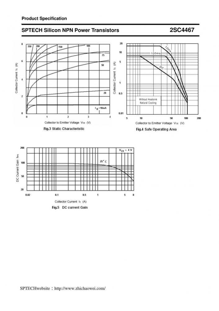 2SC4467 datasheet page 4