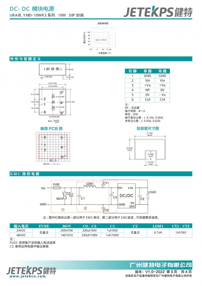 URB4805YMD-10WR3 datasheet page 3