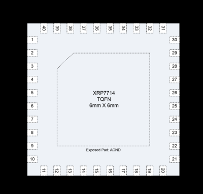 MaxLinear XRP7714ILBTR-F for sale