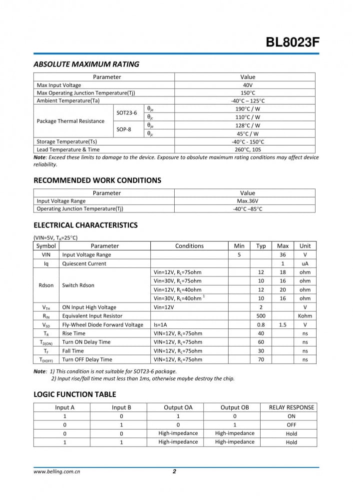 BL8023F datasheet page 2