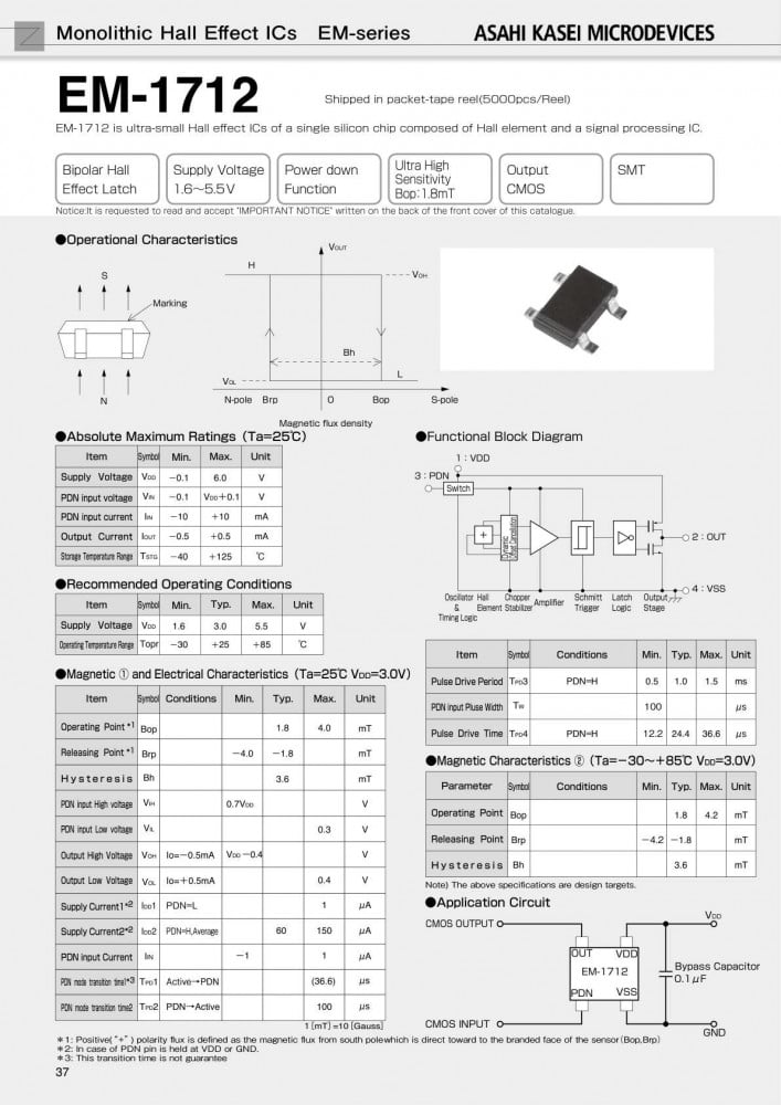 EM1712 datasheet page 1