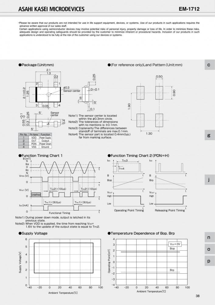 EM1712 datasheet page 2