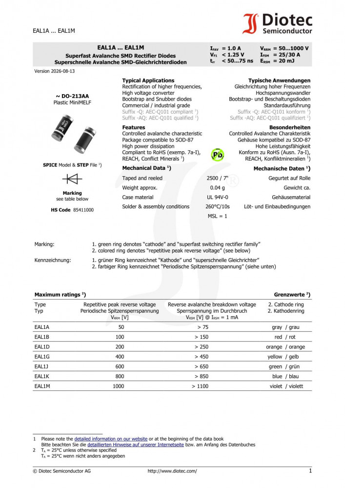 EAL1J datasheet page 1