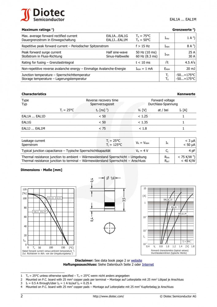 EAL1J datasheet page 2