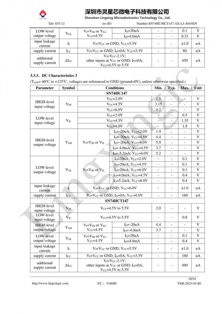 SN74HC147 datasheet page 10