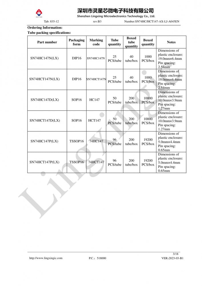 SN74HC147 datasheet page 3