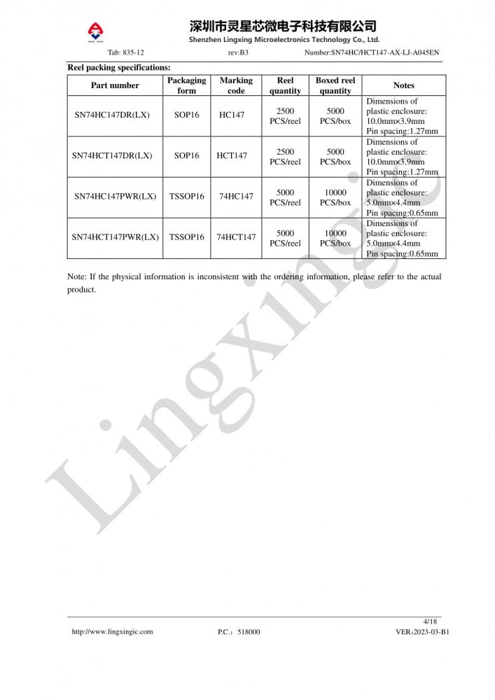 SN74HC147 datasheet page 4