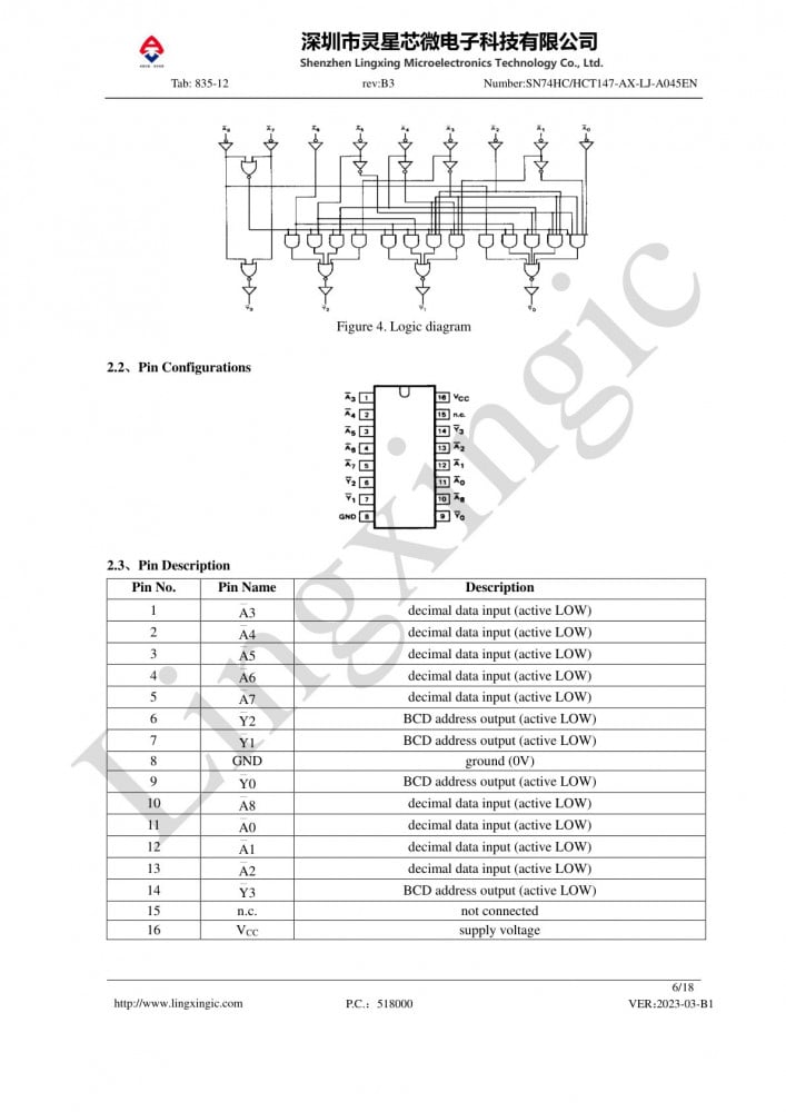 SN74HC147 datasheet page 6