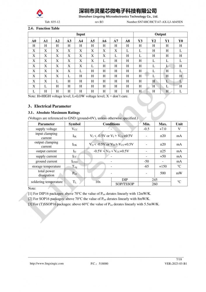 SN74HC147 datasheet page 7