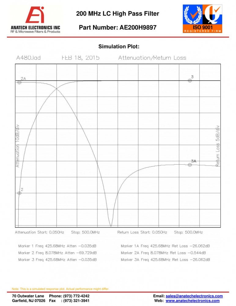 AE200H9897 technical document page 2