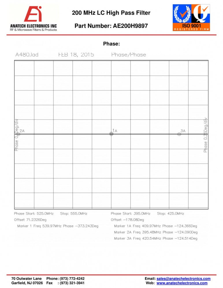 AE200H9897 technical document page 3