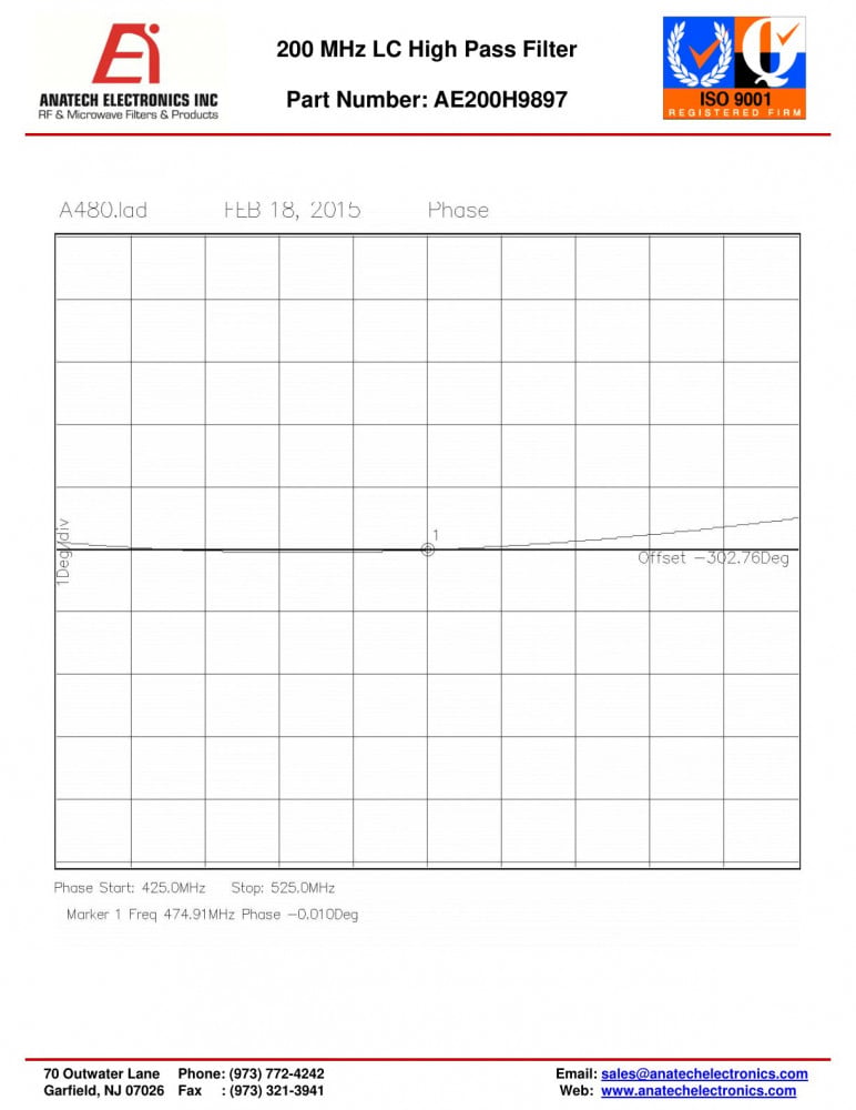 AE200H9897 technical document page 4