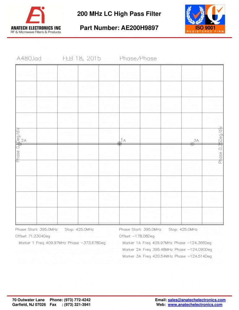 AE200H9897 technical document page 5