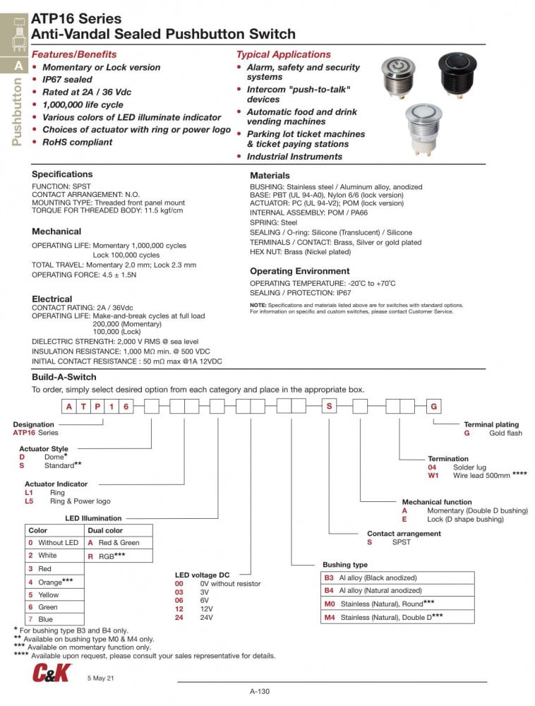 ATP16 series datasheet page 1
