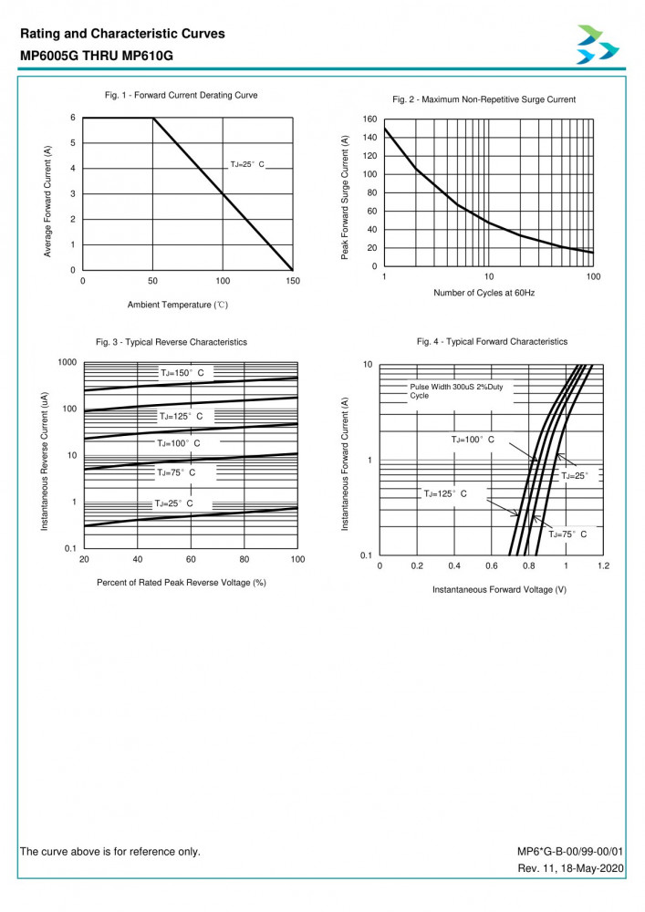 MP6005G technical document page 2