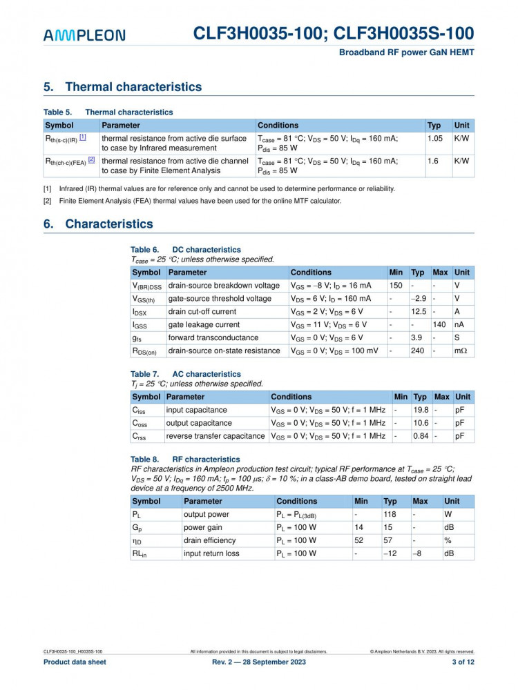CLF3H0035S-100 datasheet page 3