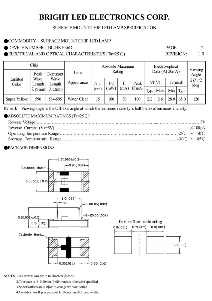 BL-HKH36D-TRB datasheet page 1