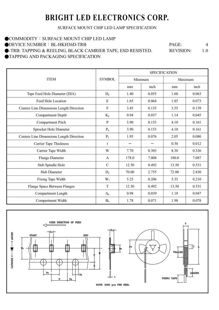 BL-HKH36D-TRB datasheet page 3