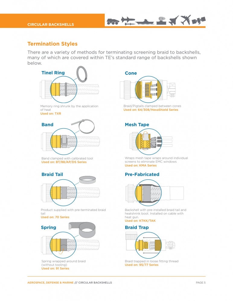 TE circular backshell document page 5