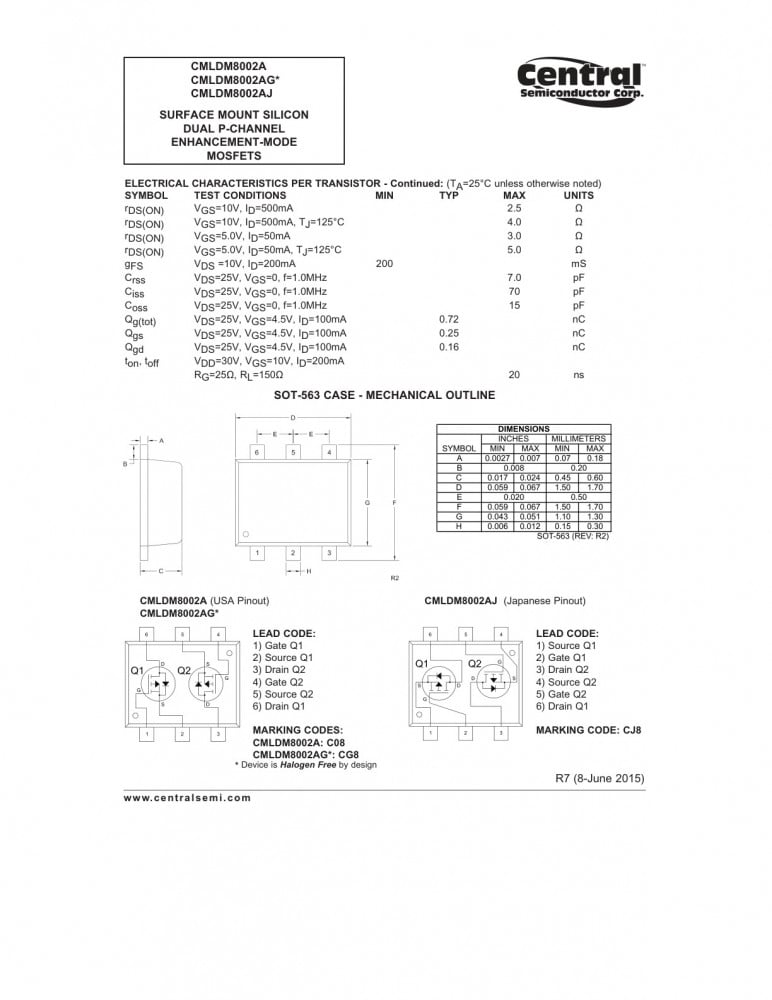 CMLDM8002AG datasheet page 2