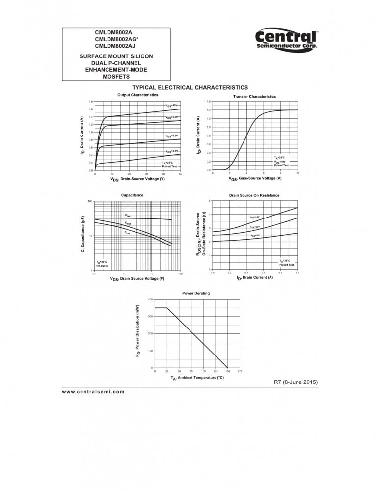 CMLDM8002AG datasheet page 3