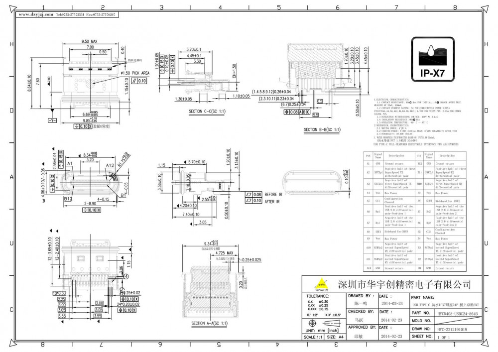 HOAUC HYCW408-USBC24-864B technical drawing page 1