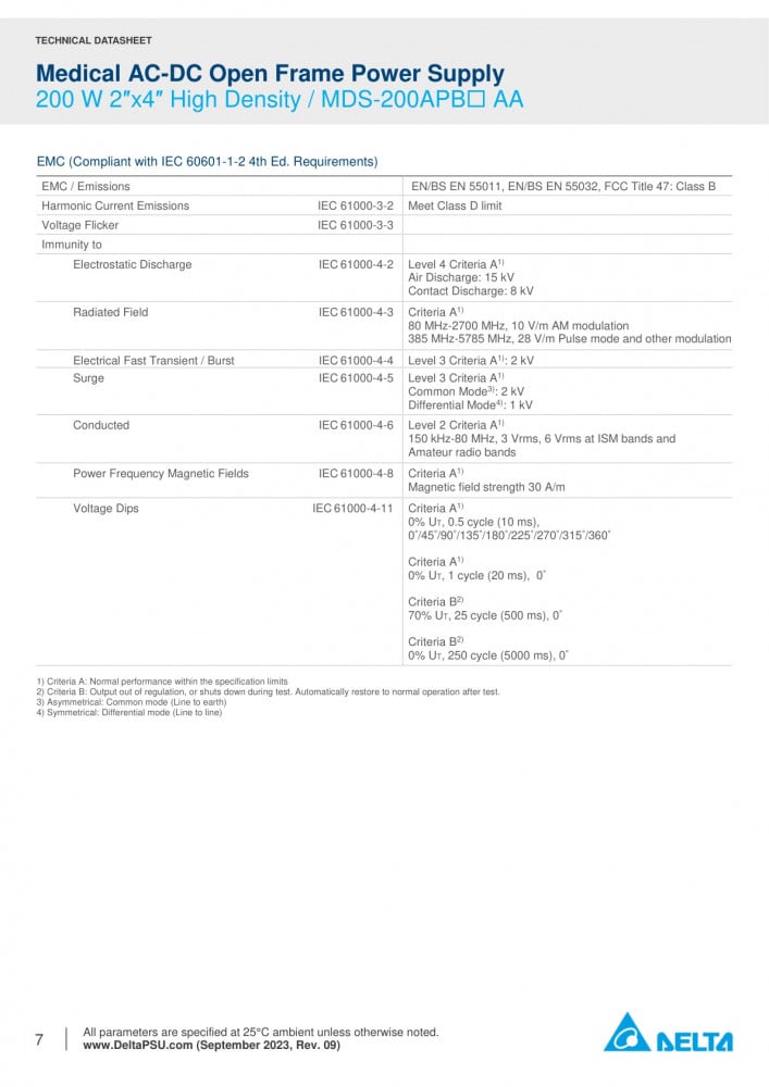 MDS-200APB12 AA datasheet page 7