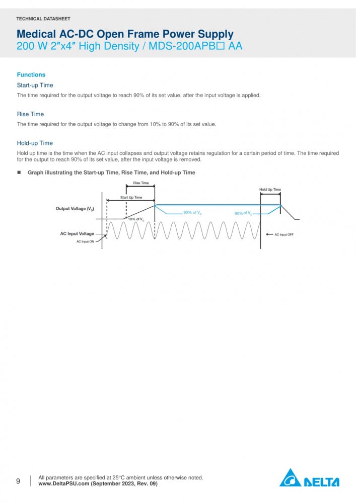 MDS-200APB12 AA datasheet page 9
