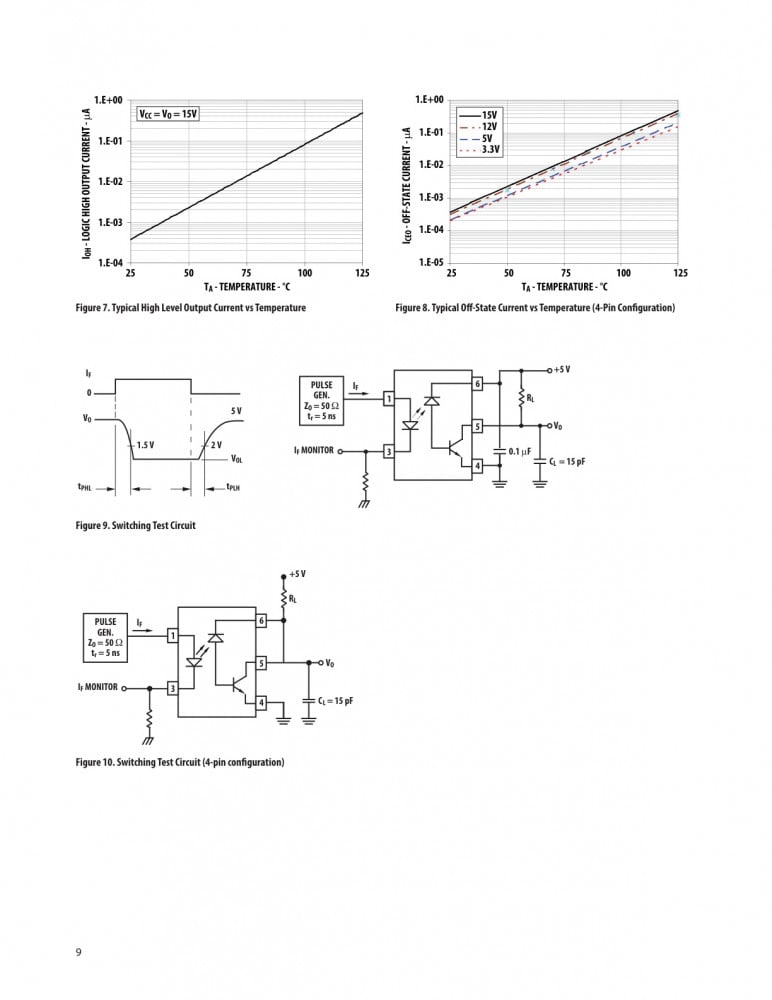 ACPL-M49U datasheet page 9
