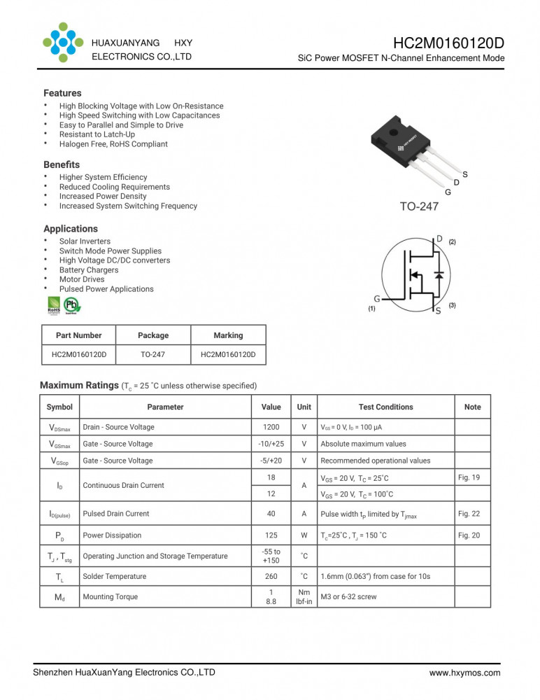 HC2M0160120D datasheet page 1
