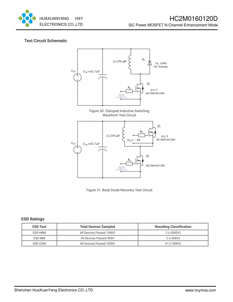 HC2M0160120D datasheet page 8