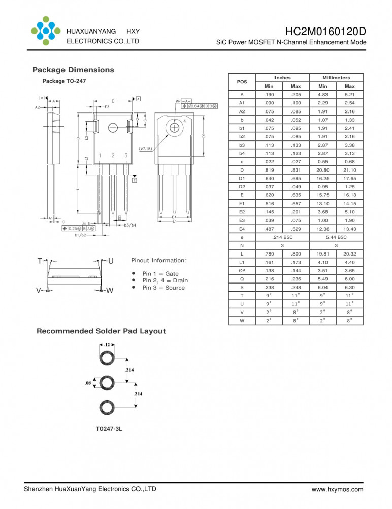 HC2M0160120D datasheet page 9