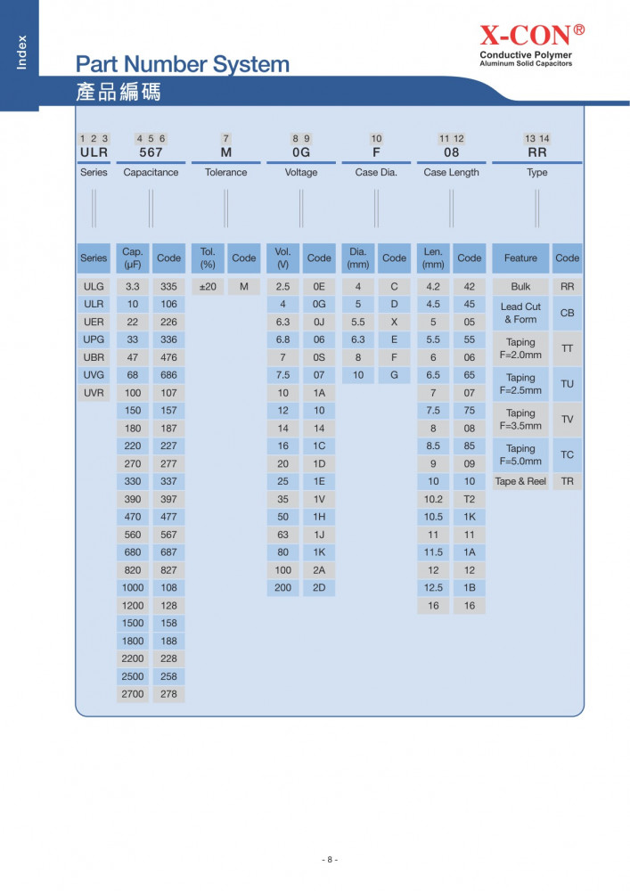 X-CON catalogue page 10
