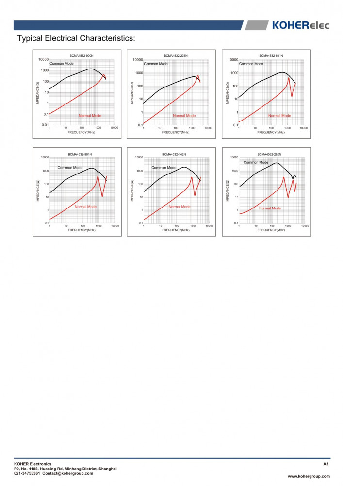 BCMA4532-601N datasheet page 2